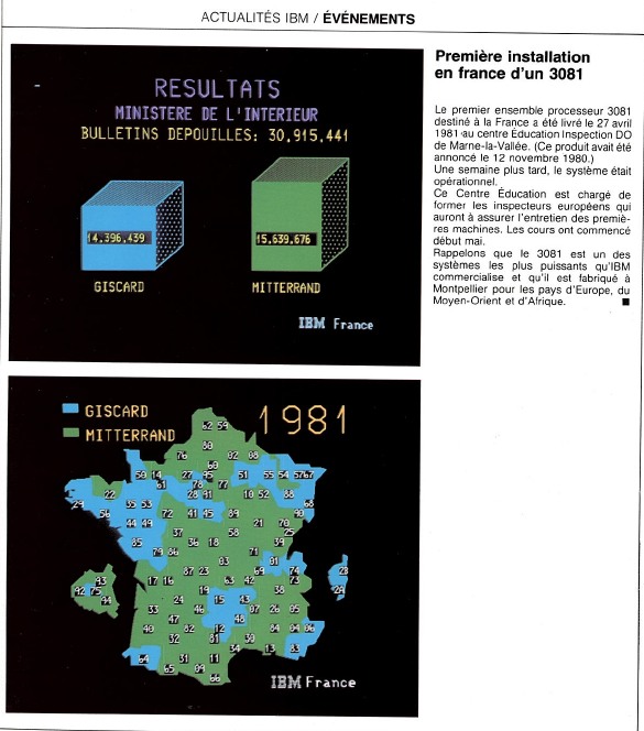 Centenaire IBM France - 2014 : 100 ans d'IBM en France #IBMfr100 : 1981 ...