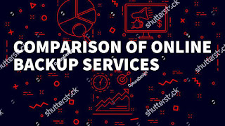 Comparison of online backup services