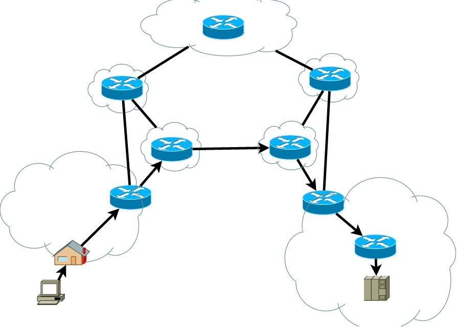 Le protocole réseau RIP (version 1 et 2) - COURSNET
