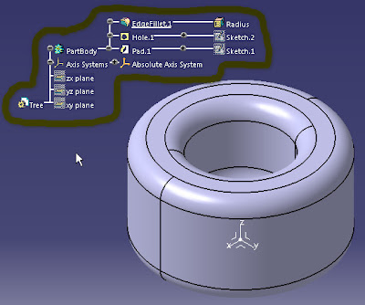 TutorialCAD.Net: 4 Macam Bentuk Tree Pada Catia V5R20