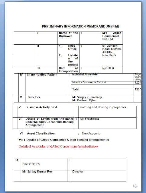 Project Report Sample Format for Bank Loan in Word