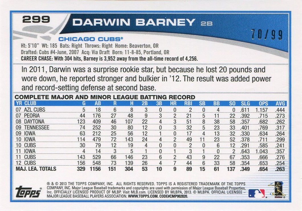 Once a Cub: 2013 Topps Darwin Barney