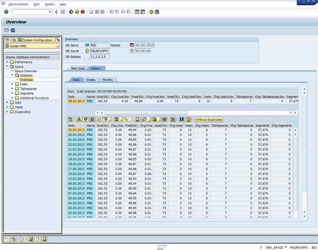 Sap Basis For Beginner How To Perform Database Analysis In Sap System Tcode Db02 9405