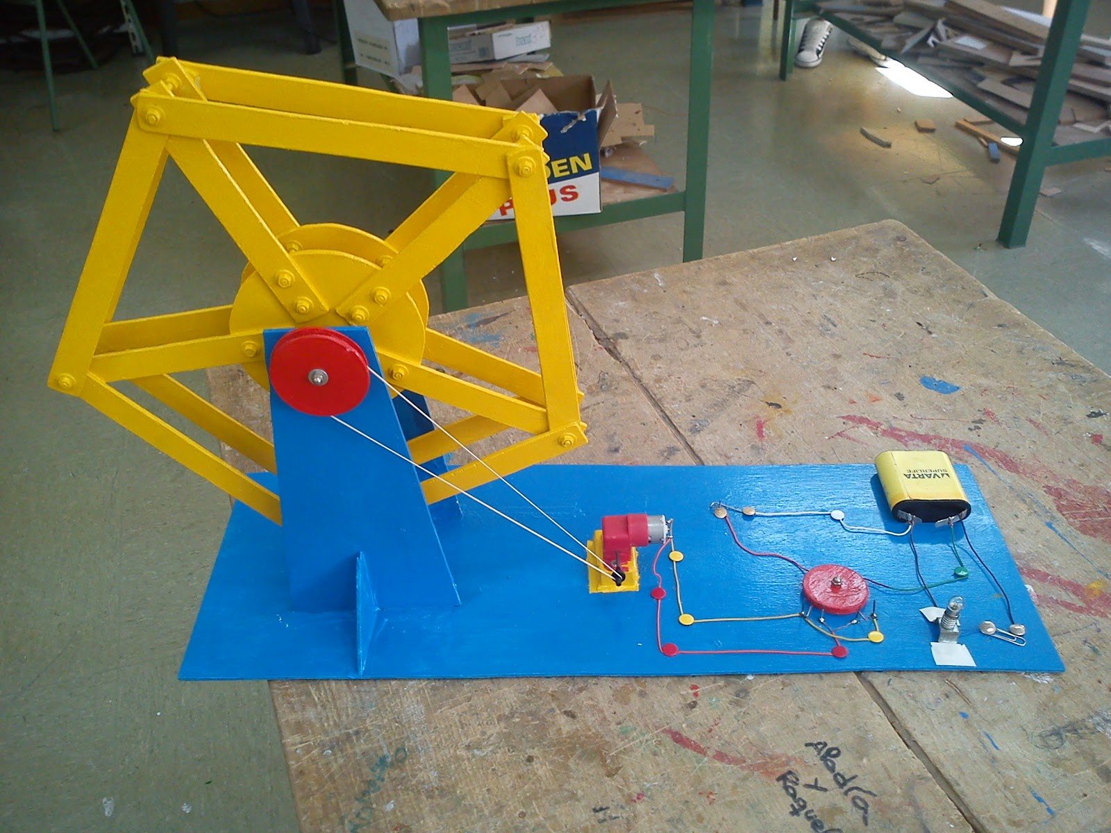 APRENDEMOS ALGO DE TECNOLOGÍA...: Proyectos tecnología