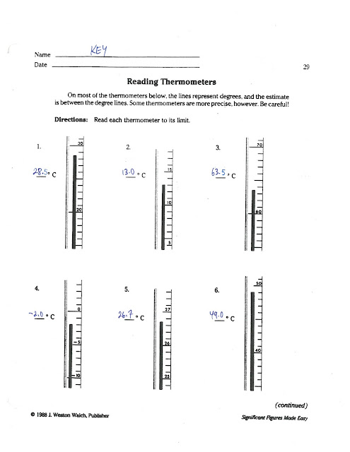 Mr. Kasprick's Physics 30 Class: Science/Math/Physics Review