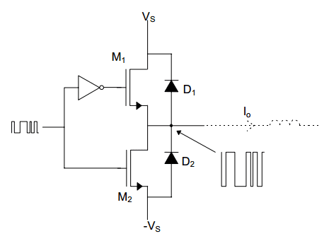 Electro-Magnetic World: Switching Amplifiers - Class D