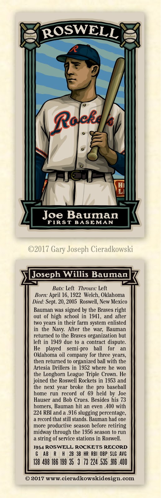 The Infinite Baseball Card Set: 236. Joe Bauman: Seventy-Two Steroid ...
