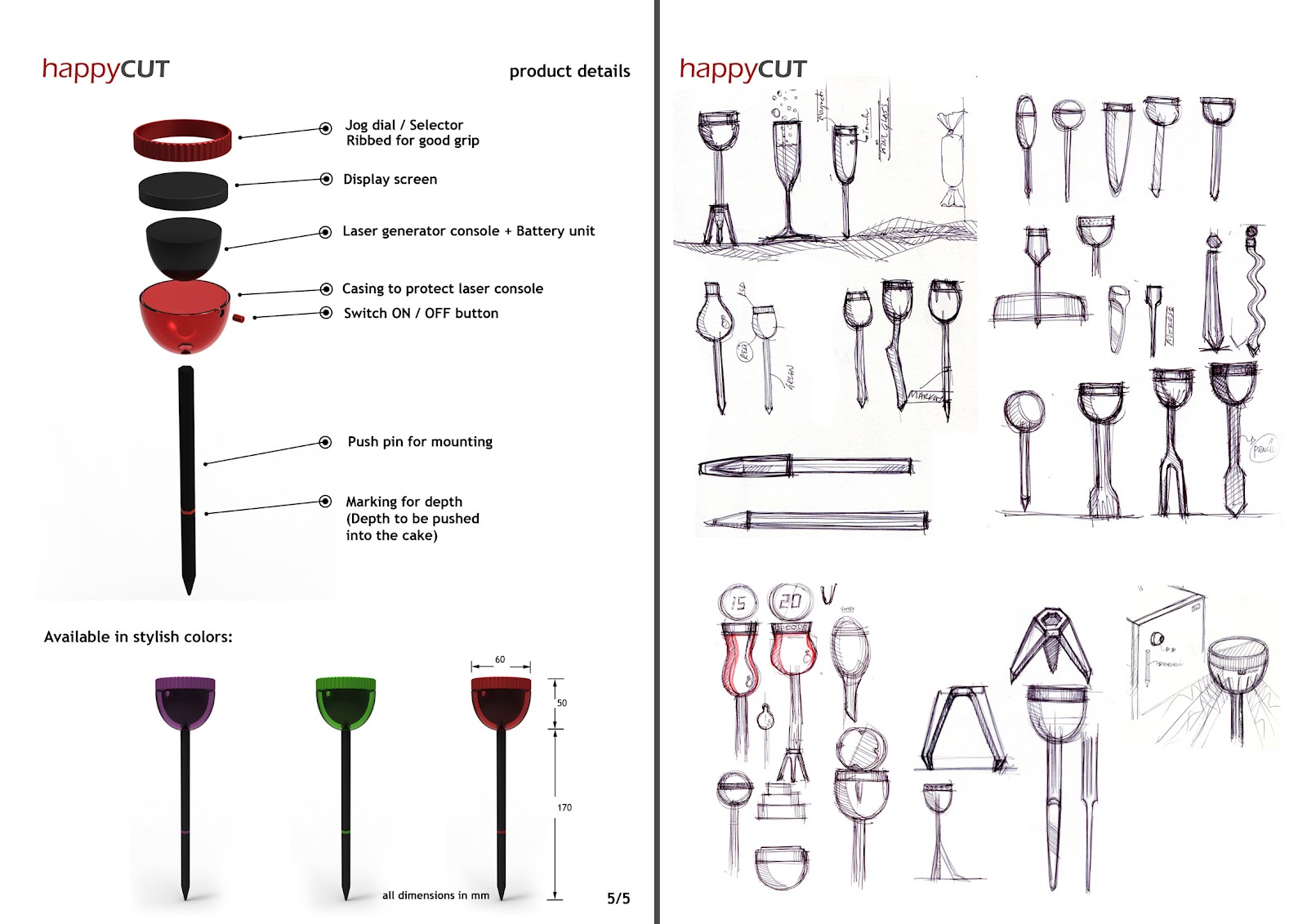 EPICENTER DESIGN Happy Cut Cake Marker epicenter-design-happy-cut-cake-marker