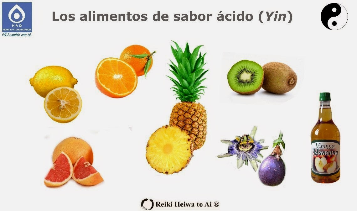 Reiki Heiwa to Ai ® (HAR): Alimentos de sabor ácido - Medicina ...