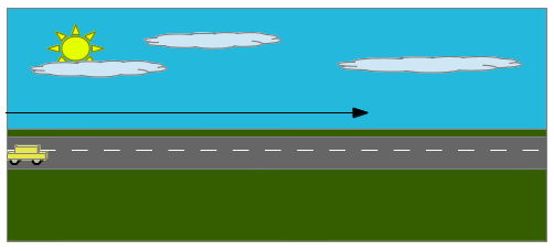 Movimiento y Velocidad.