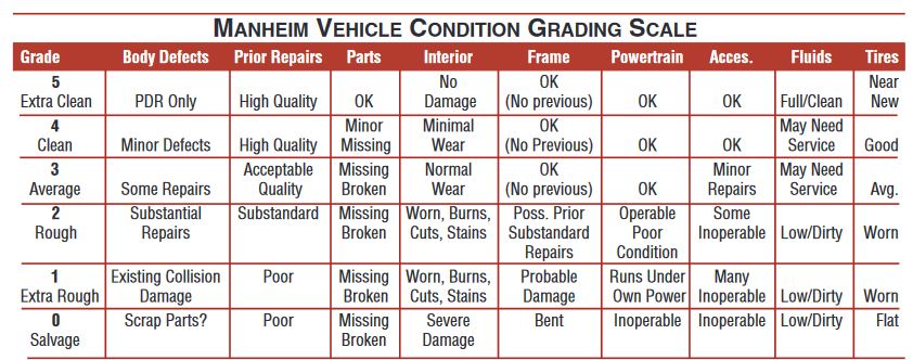 德國歐馬官方部落格-分享外匯車知識、最新外匯車活動以及外匯車APP介紹