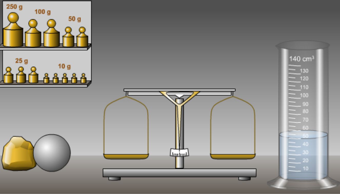 FISICA: LAS PROPIEDADES DE LA MATERIA: MASA, VOLUMEN, DENSIDAD
