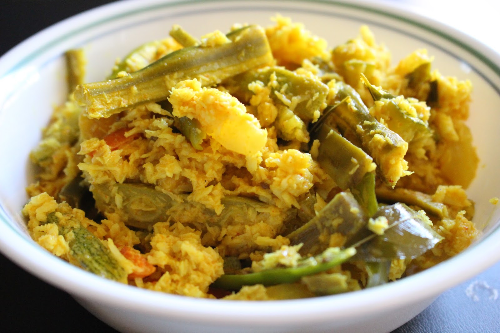 Kerala Sadya Recipes