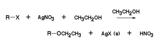 Chemistry Laboratory: Silver Nitrate in Ethanol Test