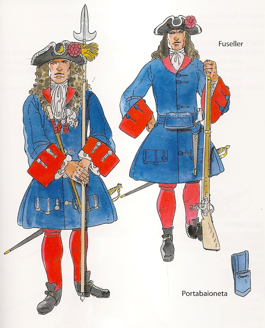 MINIATURAS MILITARES POR ALFONS CÀNOVAS: LA CORONELA DE BARCELONA (Nº 4 ...