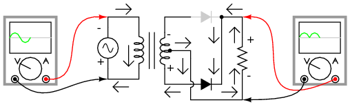 Rangkaian Dioda Penyearah Gelombang AC (Diode Rectifier) | desain ...