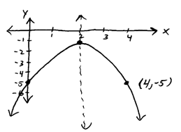 OpenAlgebra.com: Free Algebra Study Guide & Video Tutorials: Complex ...