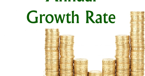 Fundamental Investor: Compounded Annual Growth Rate - CAGR