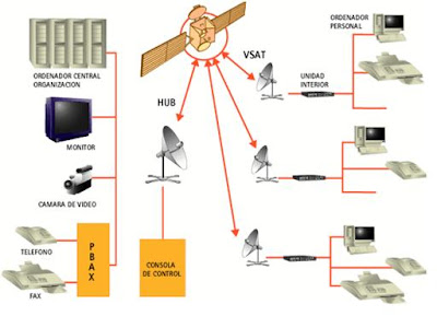 ¿CÓMO LOGRAR QUE LAS COMUNIDADES DE LAS ZONAS RURALES PUEDAN INSERTARSE ...