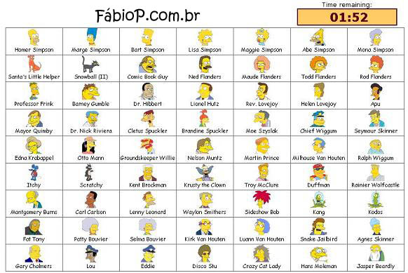The Simpsons: Personagens dos Simpsons