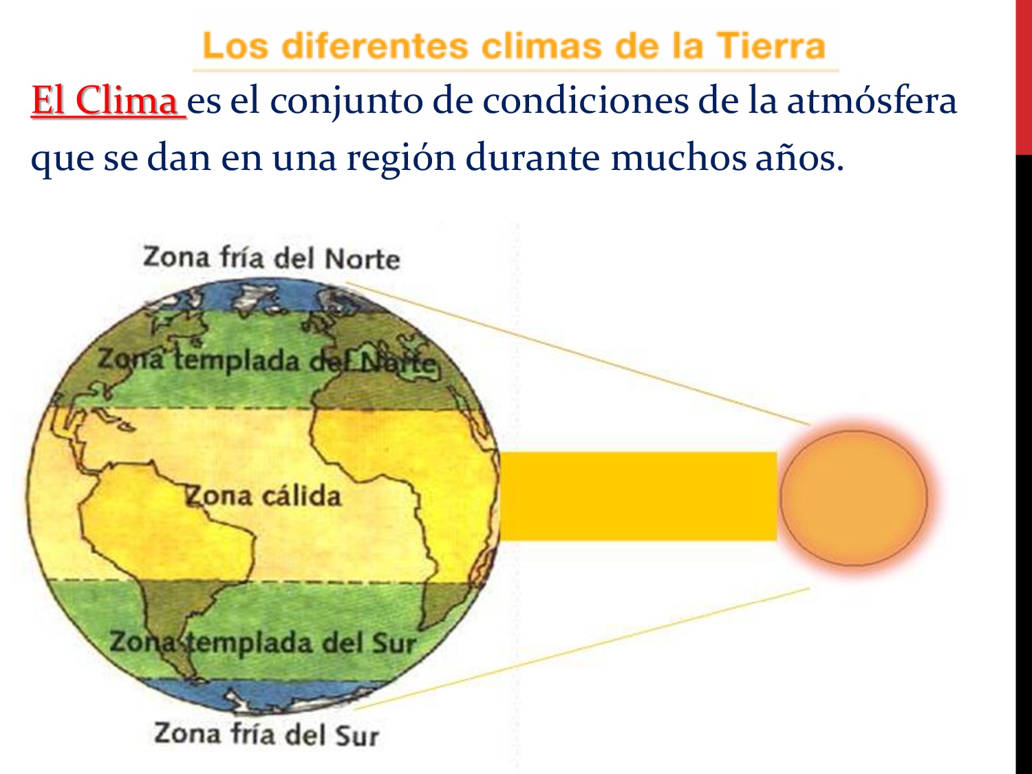 El blog de Nito y Sito: CLIMAS EN LA TIERRA