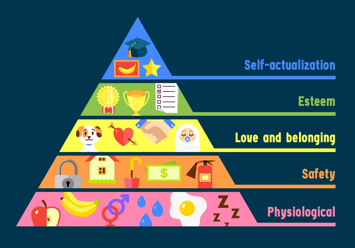 TEORI ABRAHAM MASLOW