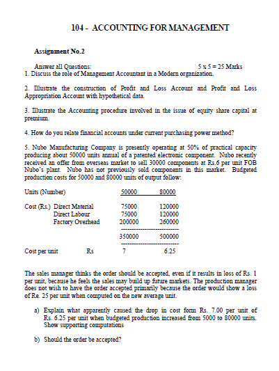 AU MBA Accounting for Management 2011 Question Paper - University ...