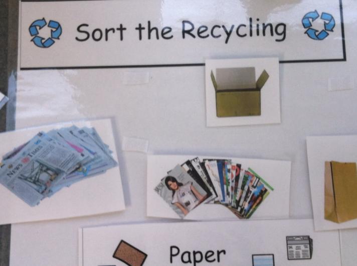 The Multiply - Abled Classroom: Functional Life Skills