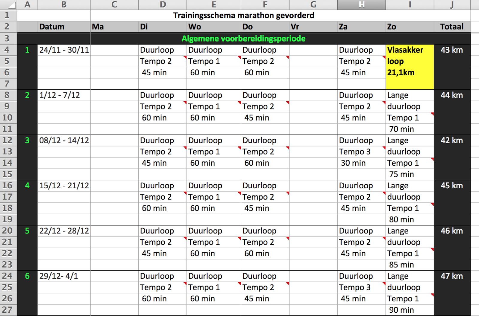 Wine & Dine Triathlete: Marathon voltooid, trainingsschema's gemaakt