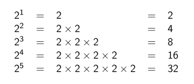 Materi Bilangan Berpangkat - Blog Matematika