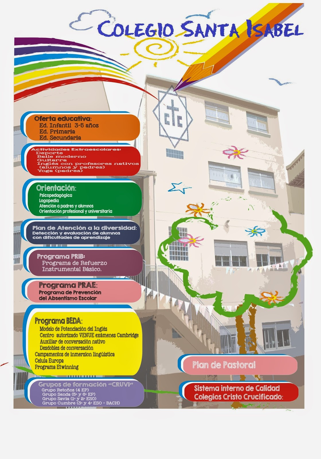 Colegio Santa Isabel: agosto 2014