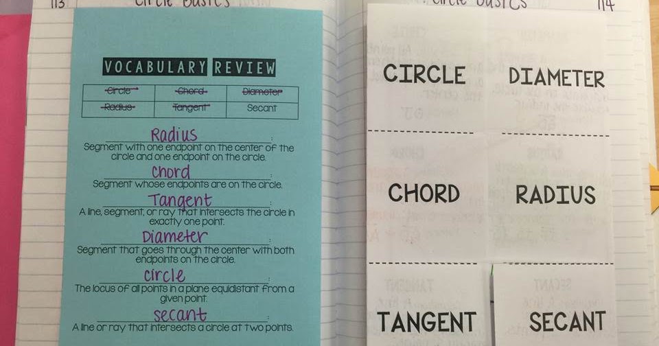 Circle Basics Unit (Part 1) | Mrs. Newell's Math