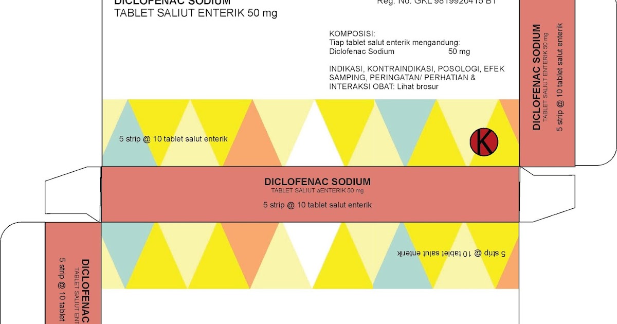 Lapak Farmasi: Contoh Kemasan Obat