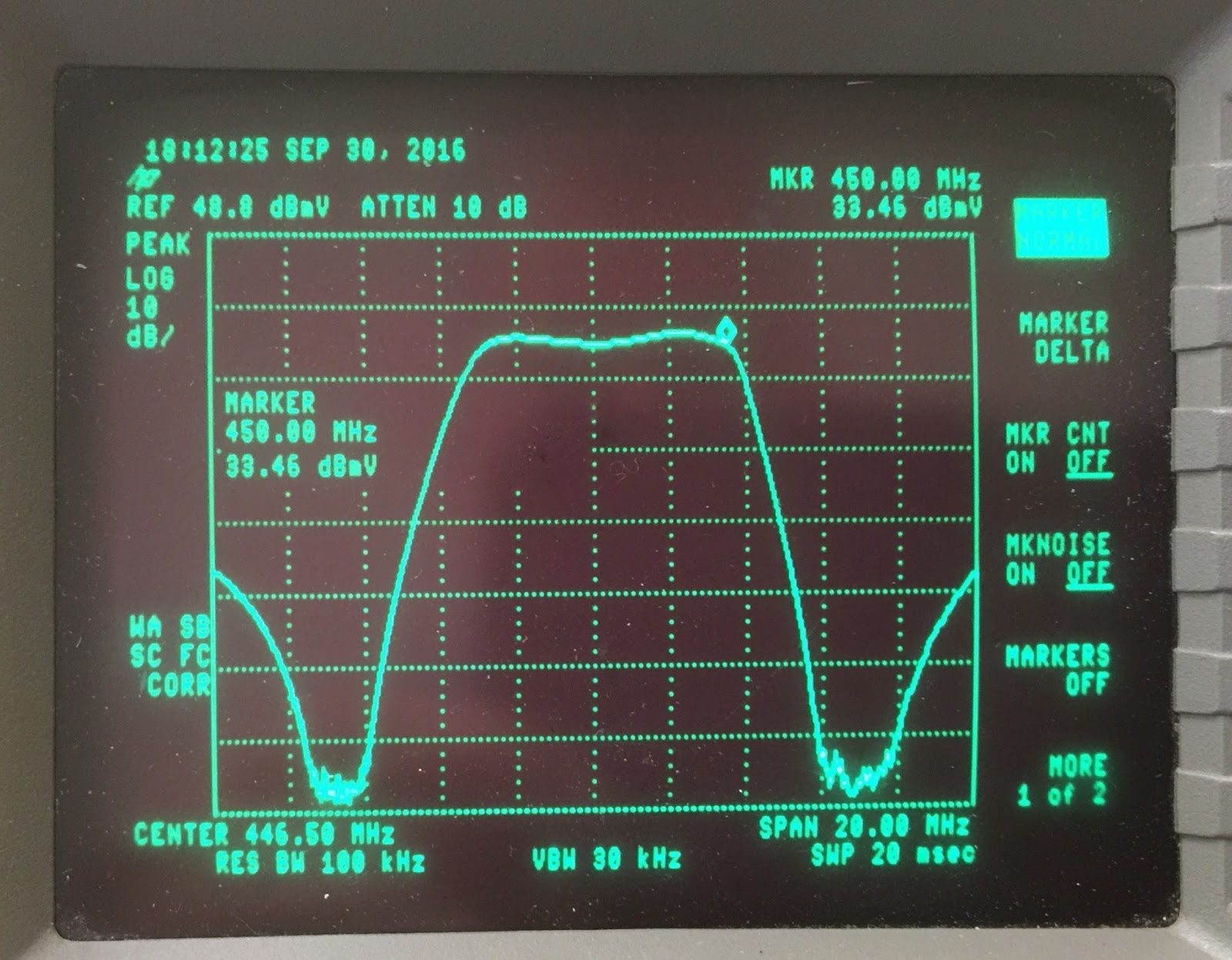 Duplexer DVB-T TX filter:Technical details (Draft)