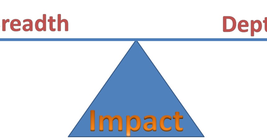 Philippine Basic Education