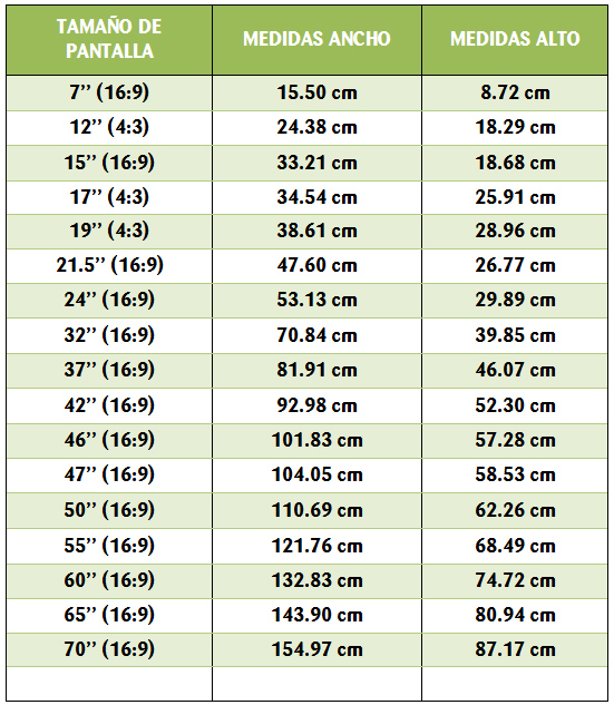 periféricos de salida