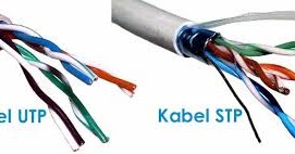 PENGERTIAN DAN FUNGSI KABEL UTP DAN KABEL STP ~ JARTEKOM