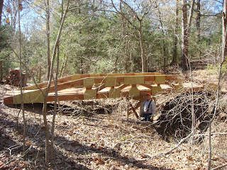 Speaking From The Ranch: Cedar Bridge – Part 3