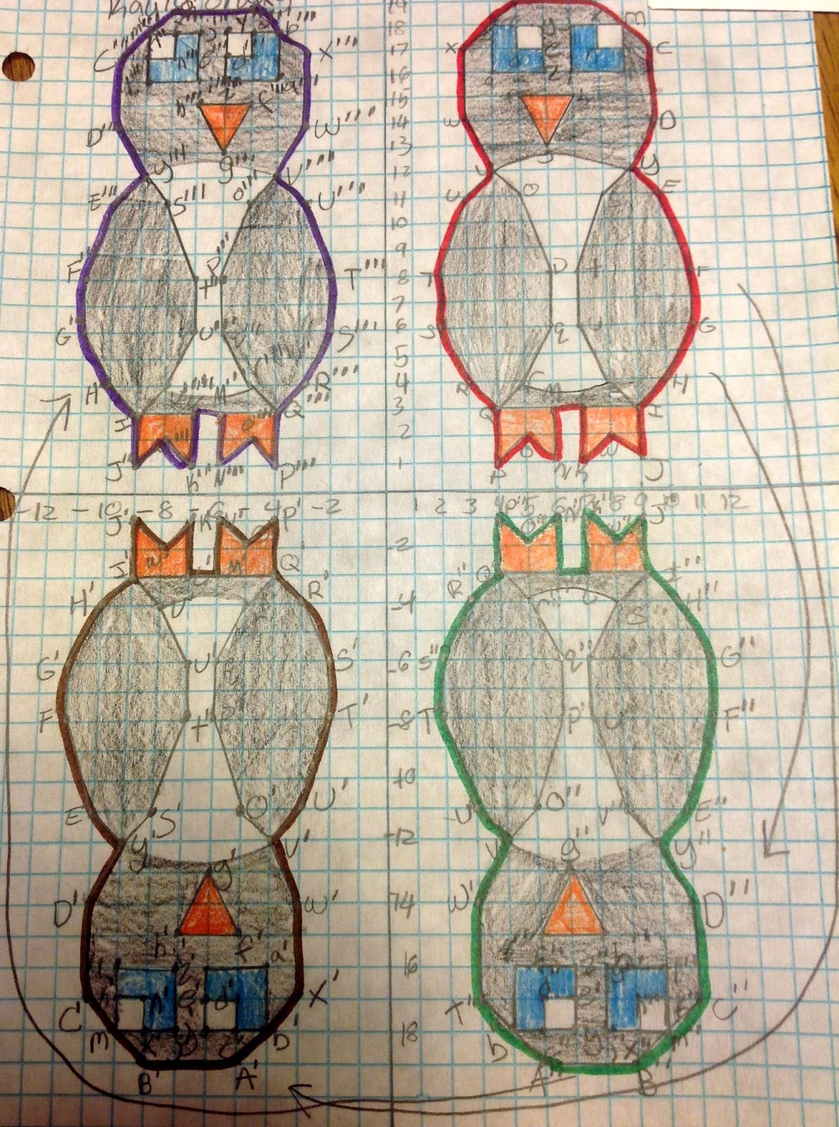 Equation Freak: My favorite project - 3rd and last year