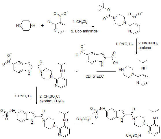 Modern Medicines: Delavirdine