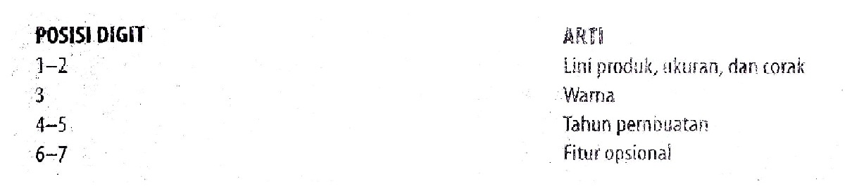 BAB 2 TINJAUAN PEMROSESAN TRAKSAKSI DAN SISTEM ENTERPRISE RESOURCE PLANNING