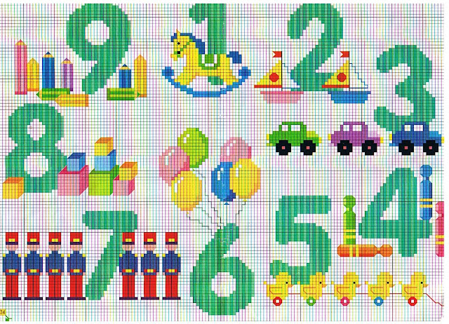 Χειροτεχνήματα: Σχέδια με αριθμούς για κέντημα / Number cross stitch ...