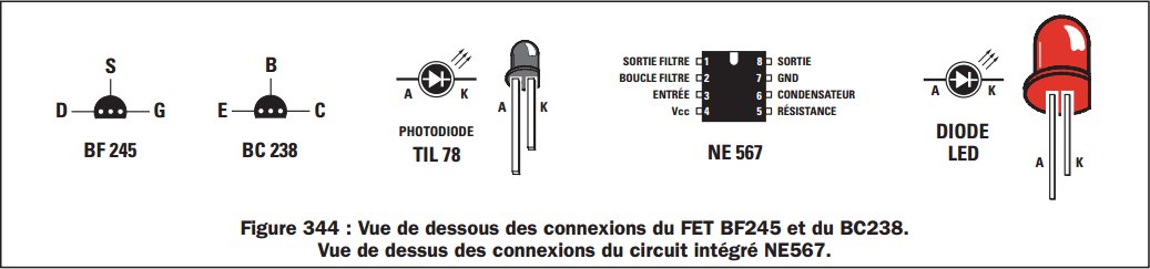 Une barrière de rayons à infrarouges - Etage récepteur - Apprendre l ...