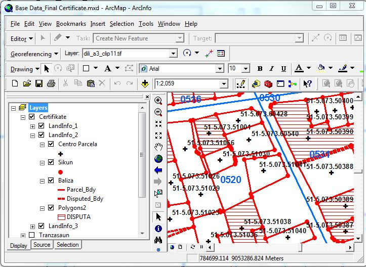 Geographic Informations System: Mengenal ArcGIS dan Komponen-Komponennya.