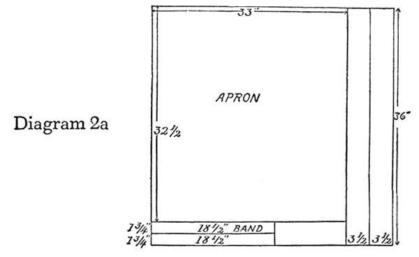 Half-Apron Love and the "Use-it-all" Pattern