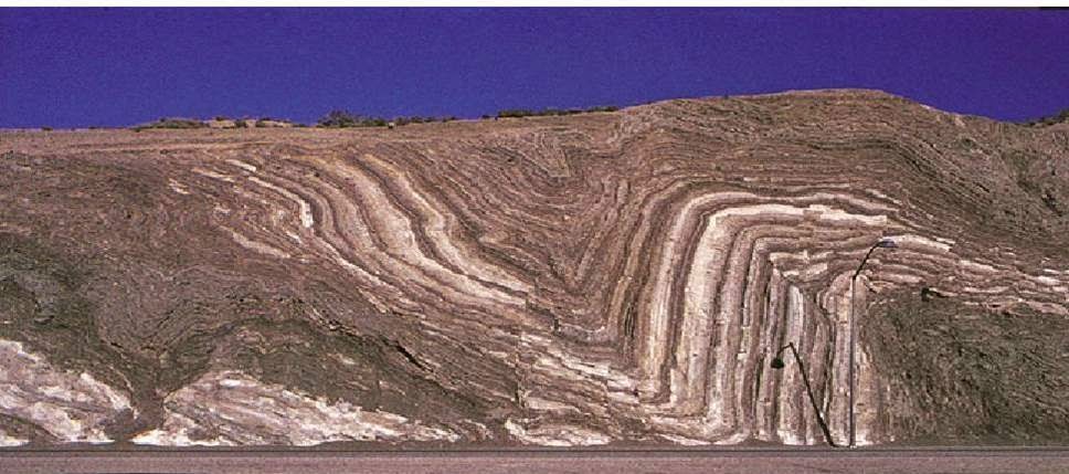 Geologi Struktur - Melangit Senja