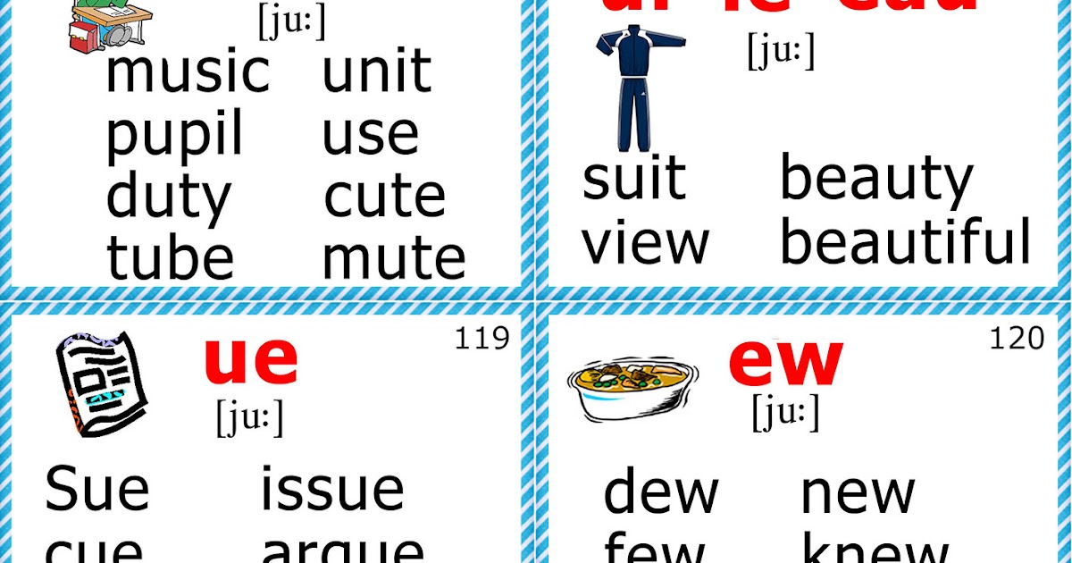 Teach child how to read: Free Printable Phonics Flashcards With Pictures