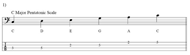 Transcendence Through Music: Major Pentatonic Scales