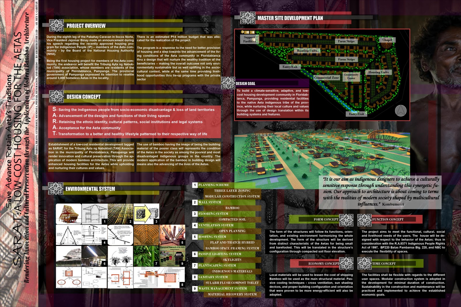 ArchInspire #022: SARAT Low-Cost Housing for the Aetas