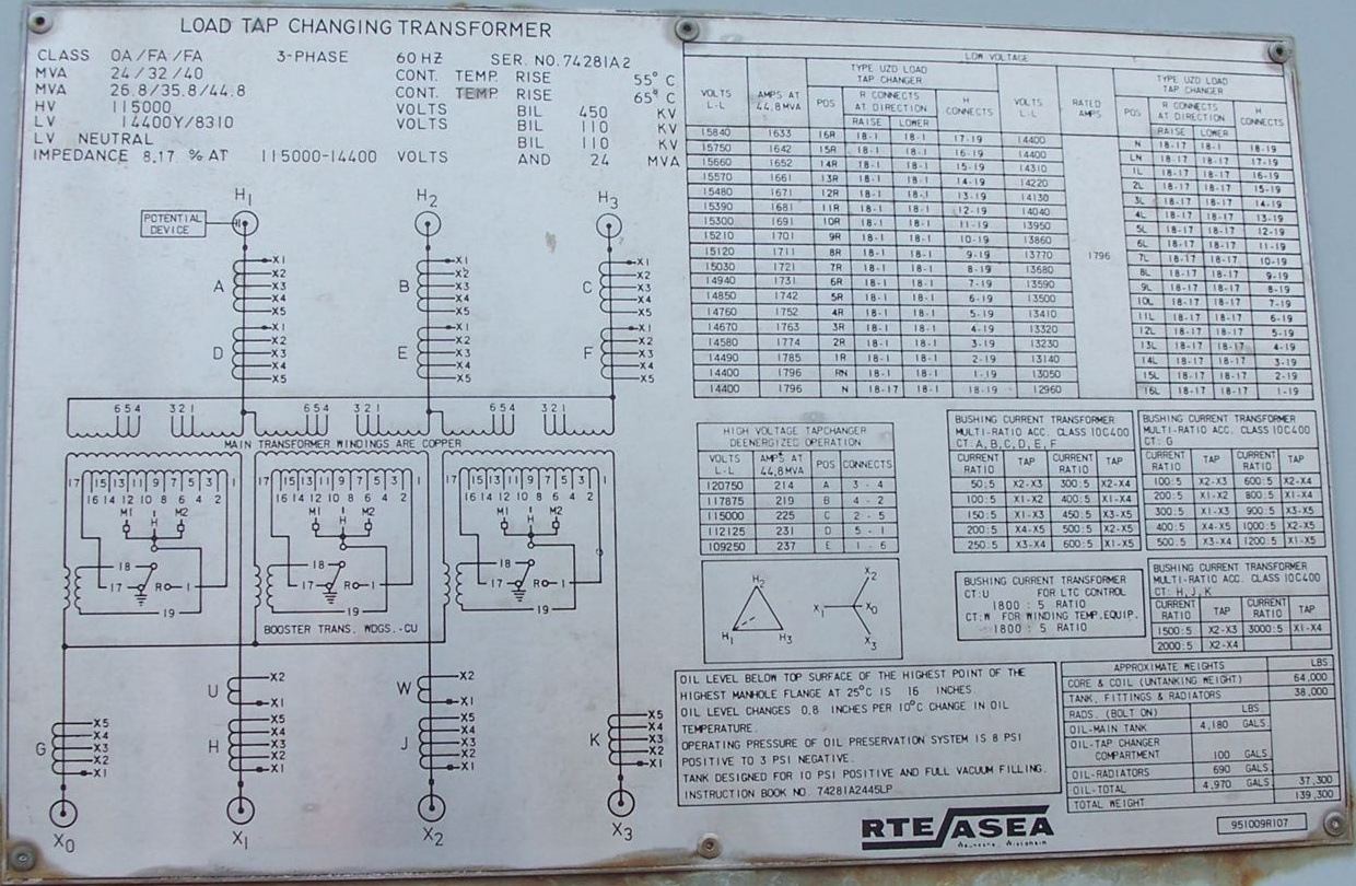 Engineering Photos,Videos and Articels (Engineering Search Engine): 24 ...